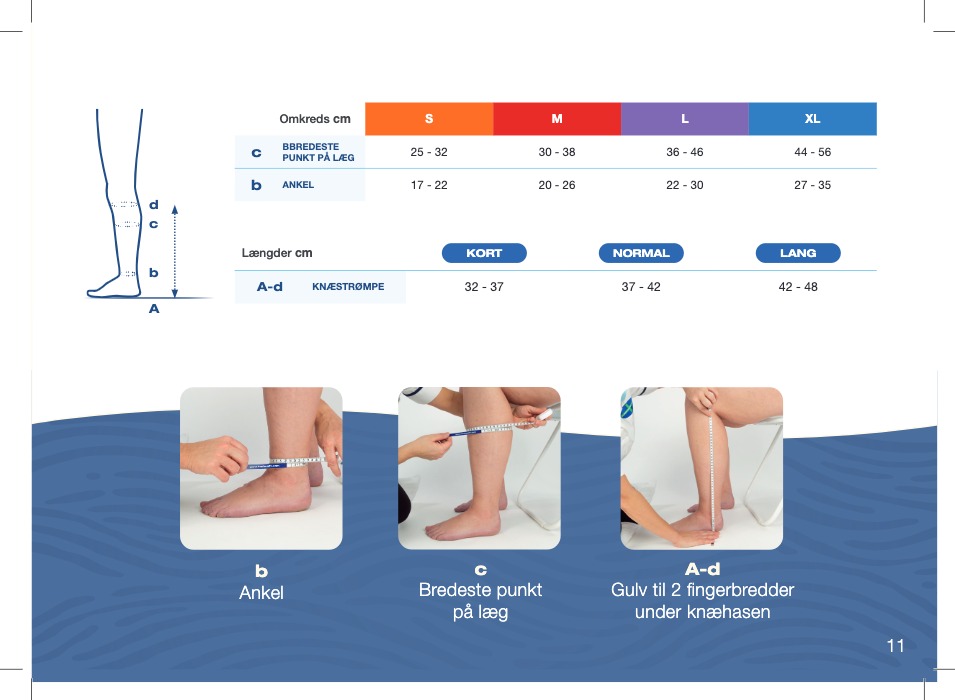 Comfiwave - Kompressionsbandage - Specialbandager