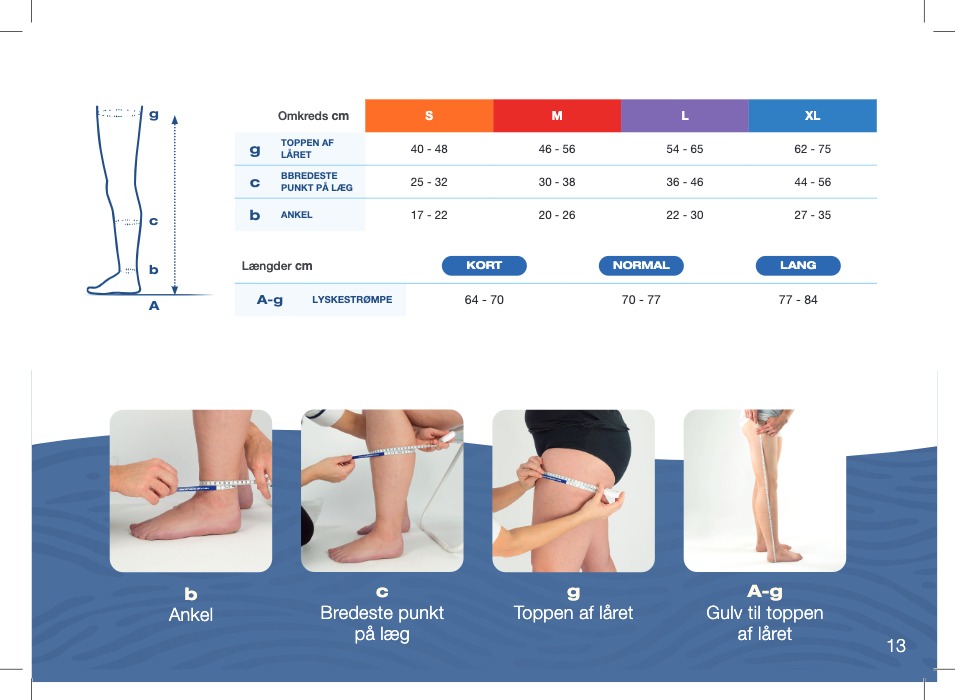 Comfiwave - Kompressionsbandage - Specialbandager