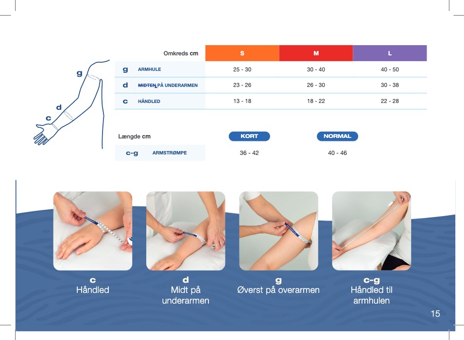 Comfiwave - Kompressionsbandage - Specialbandager