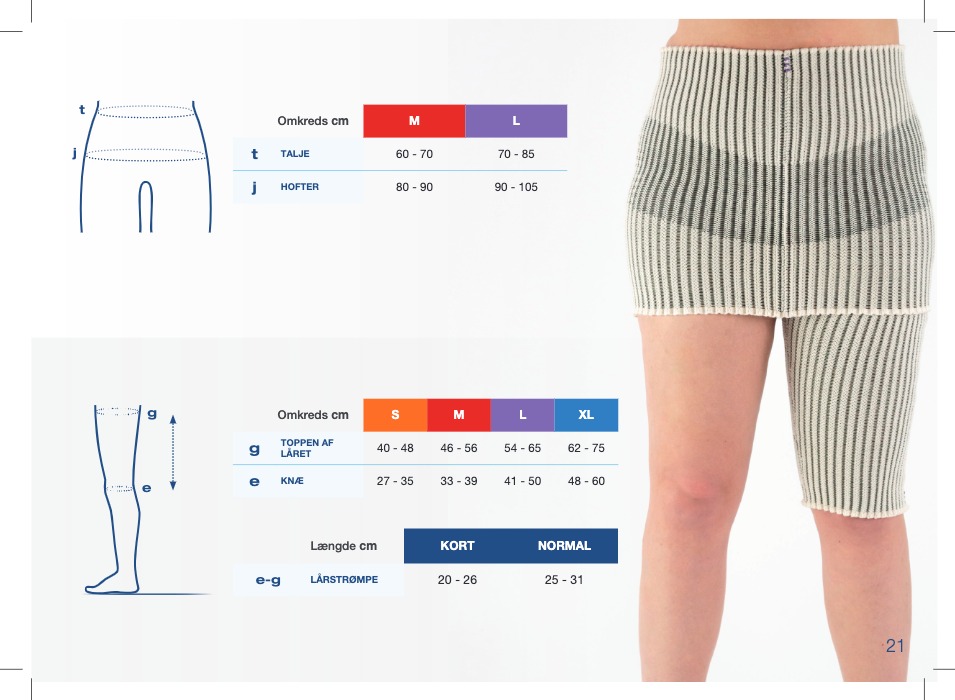 Comfiwave - Kompressionsbandage - Specialbandager