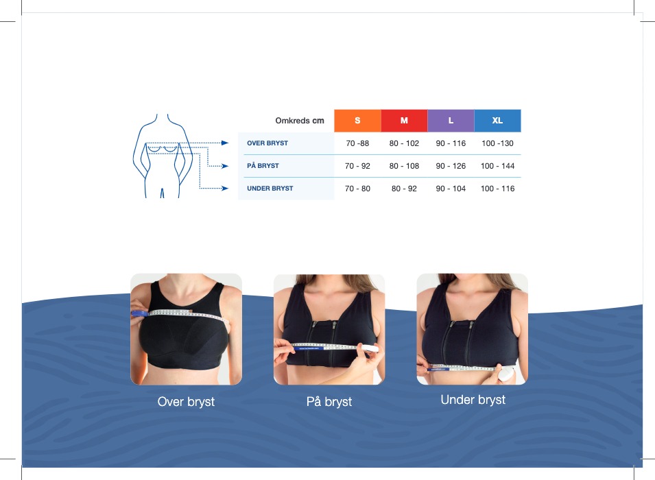 Comfiwave - Kompressionsbandage - Specialbandager