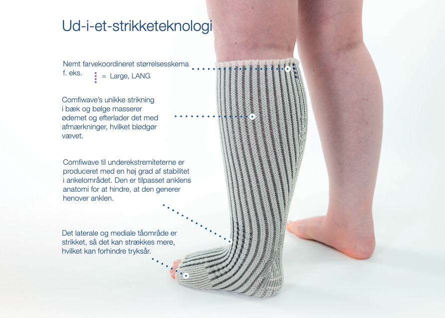 Comfiwave - Kompressionsbandage - Specialbandager