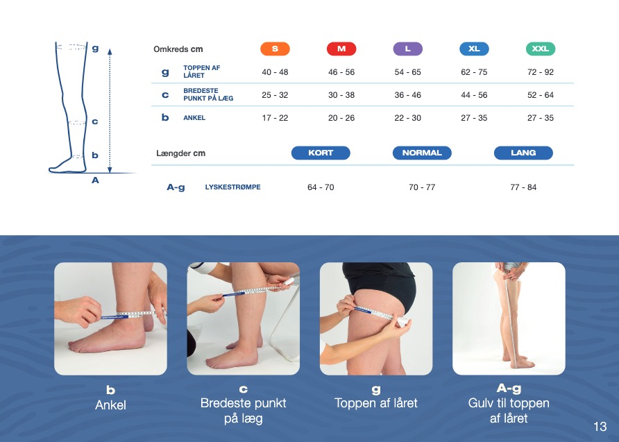 Comfiwave - Kompressionsbandage - Specialbandager