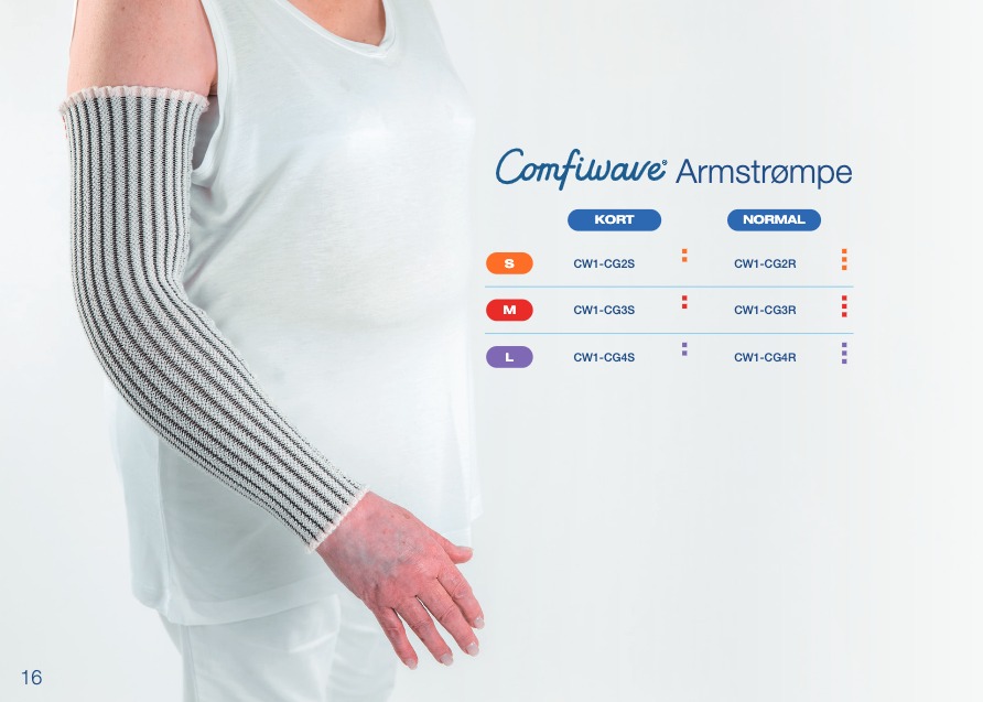 Comfiwave - Kompressionsbandage - Specialbandager