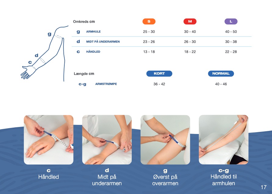Comfiwave - Kompressionsbandage - Specialbandager