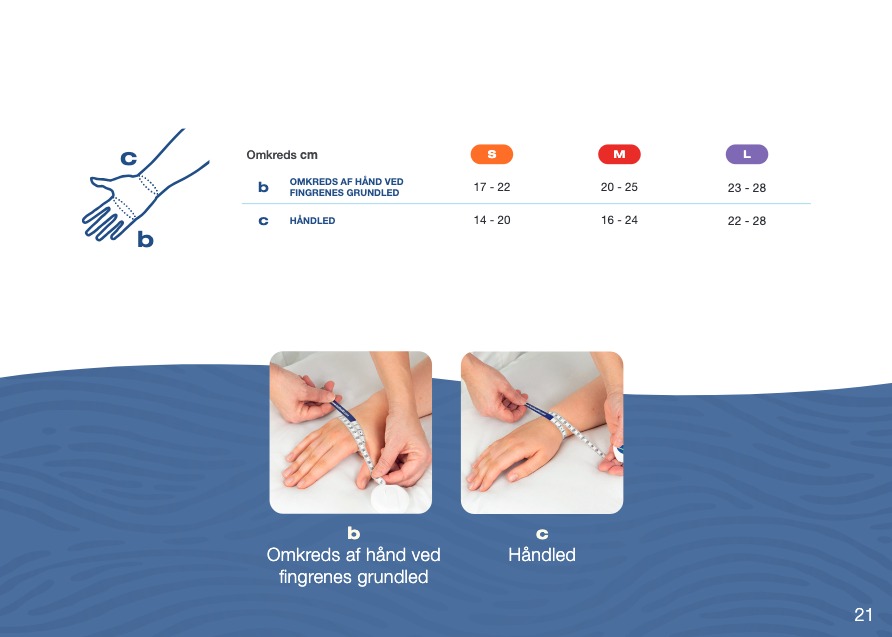 Comfiwave - Kompressionsbandage - Specialbandager