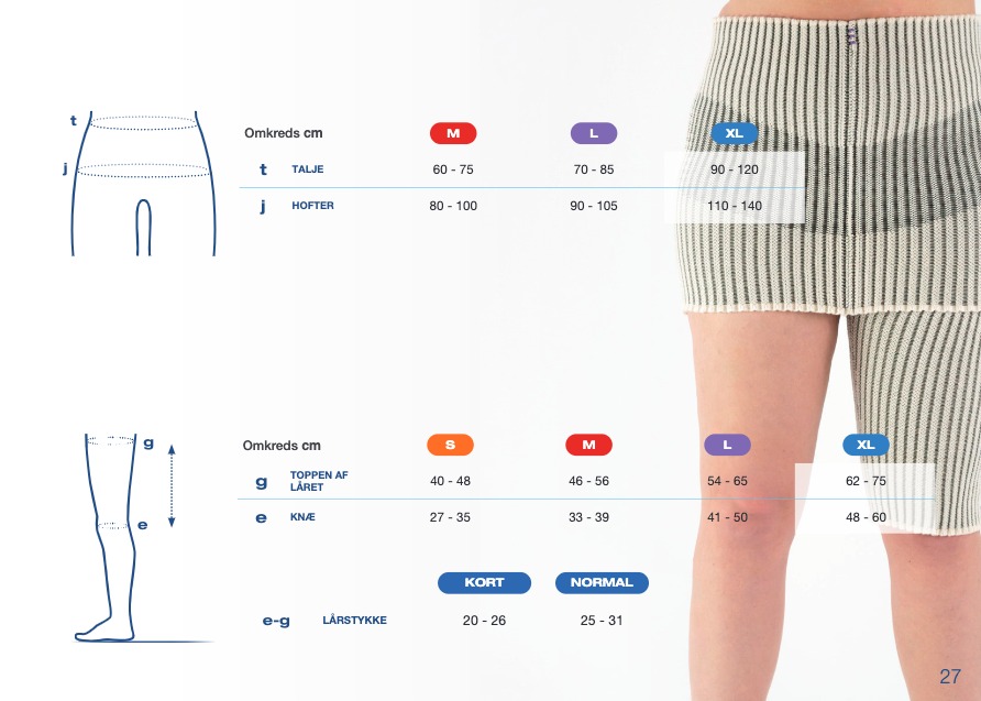 Comfiwave - Kompressionsbandage - Specialbandager